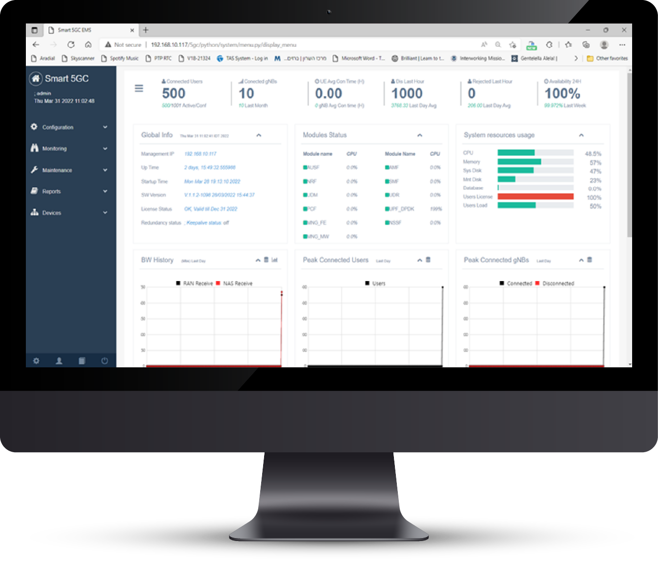 LTE/5G Core Network and Software